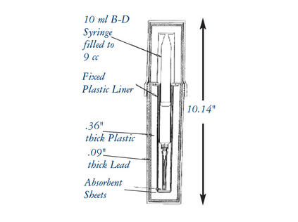 Zevalin™ Y-90 Unit Dose Pig – Global Medical Solutions - Nuclear Supplies