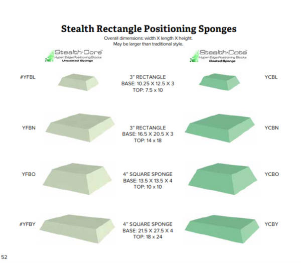 Stealth Rectangle Sponges – Global Medical Solutions - Nuclear Supplies